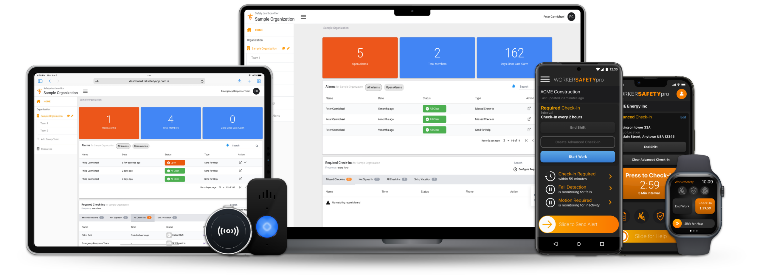 Revolutionizing Workforce Safety: Becklar and ACR Bivy's Comprehensive ...